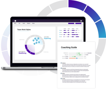 Predictive Index: Talent Optimization Solution - Aspire Talent Group