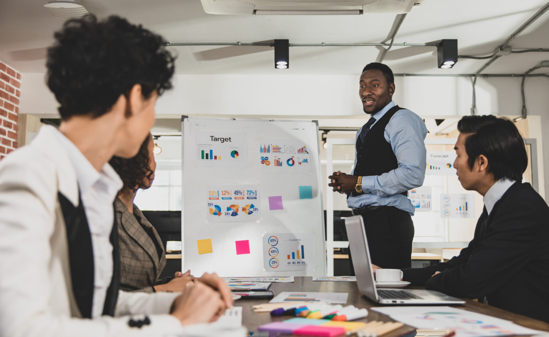 Direction, Alignment, Commitment: Achieving Better Results Through ...