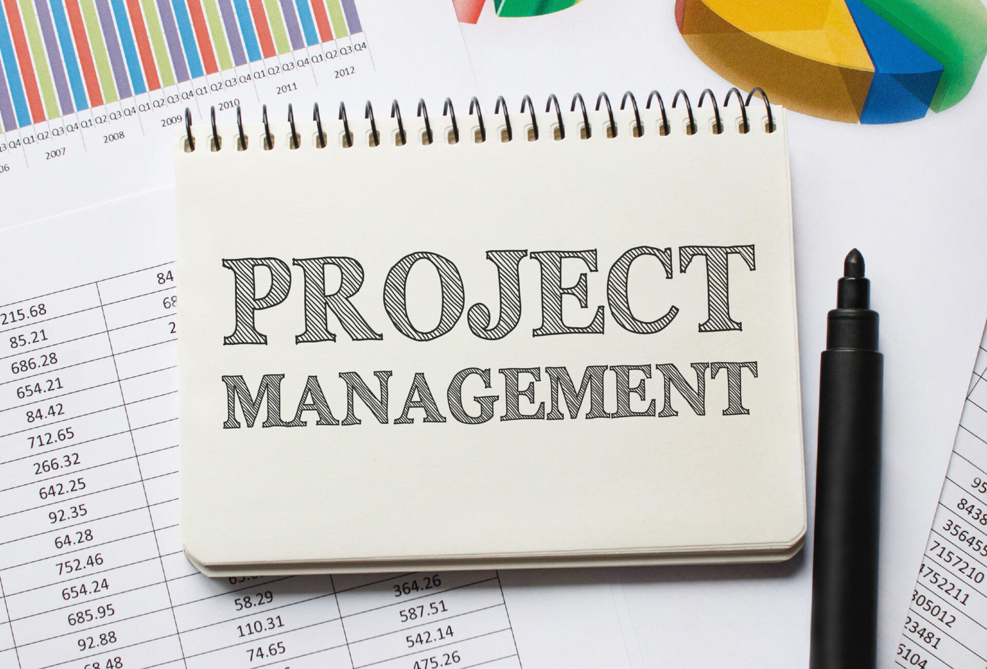 Fundamentals of Effective Project Management for Non-Project Managers ...